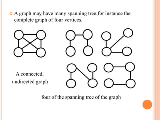 DSA ppt.pptx | Computing | Technology & Computing
