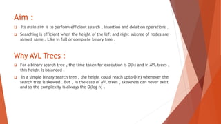 AVL tree PPT.pptx
