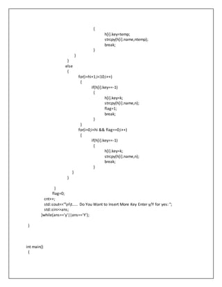 Dsa pract1.docx | Programming Languages | Computing