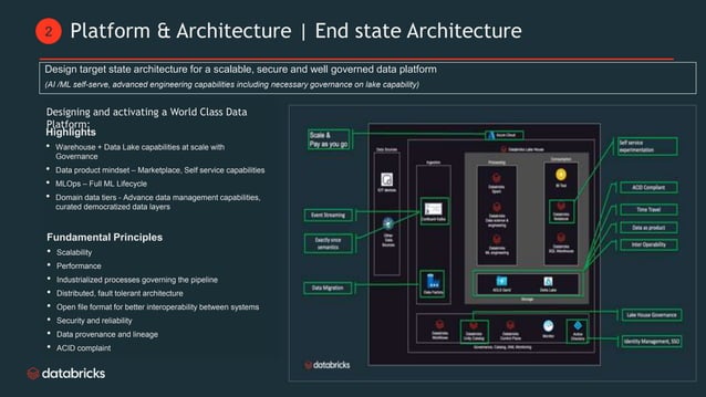 Hadoop Migration to databricks cloud project plan.pptx