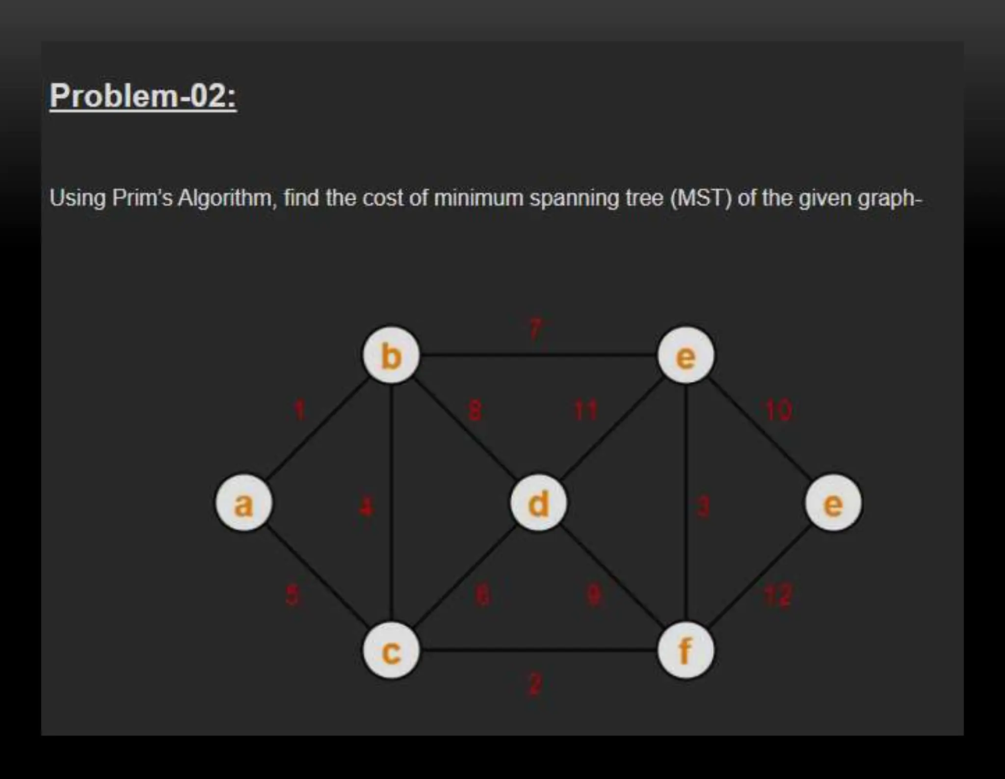 dsa prims algorithm.pptx