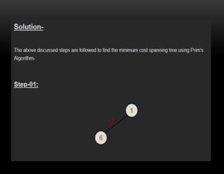 dsa prims algorithm.pptx