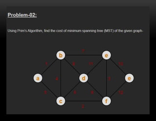 dsa prims algorithm.pptx