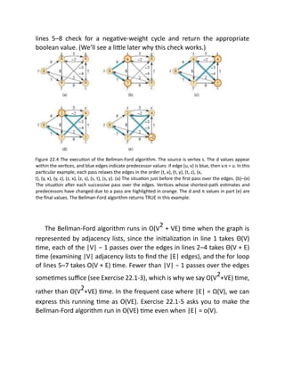 Bellman Ford algorithm and shortest source path algorithm | PDF