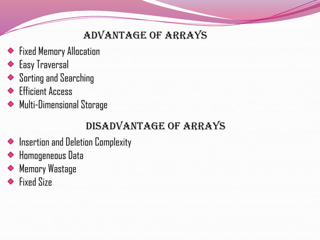 "Understanding Arrays in Data Structures: A Beginners Guide." | PPT