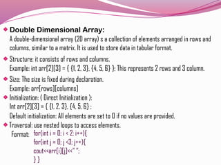"Understanding Arrays in Data Structures: A Beginners Guide." | PPTX