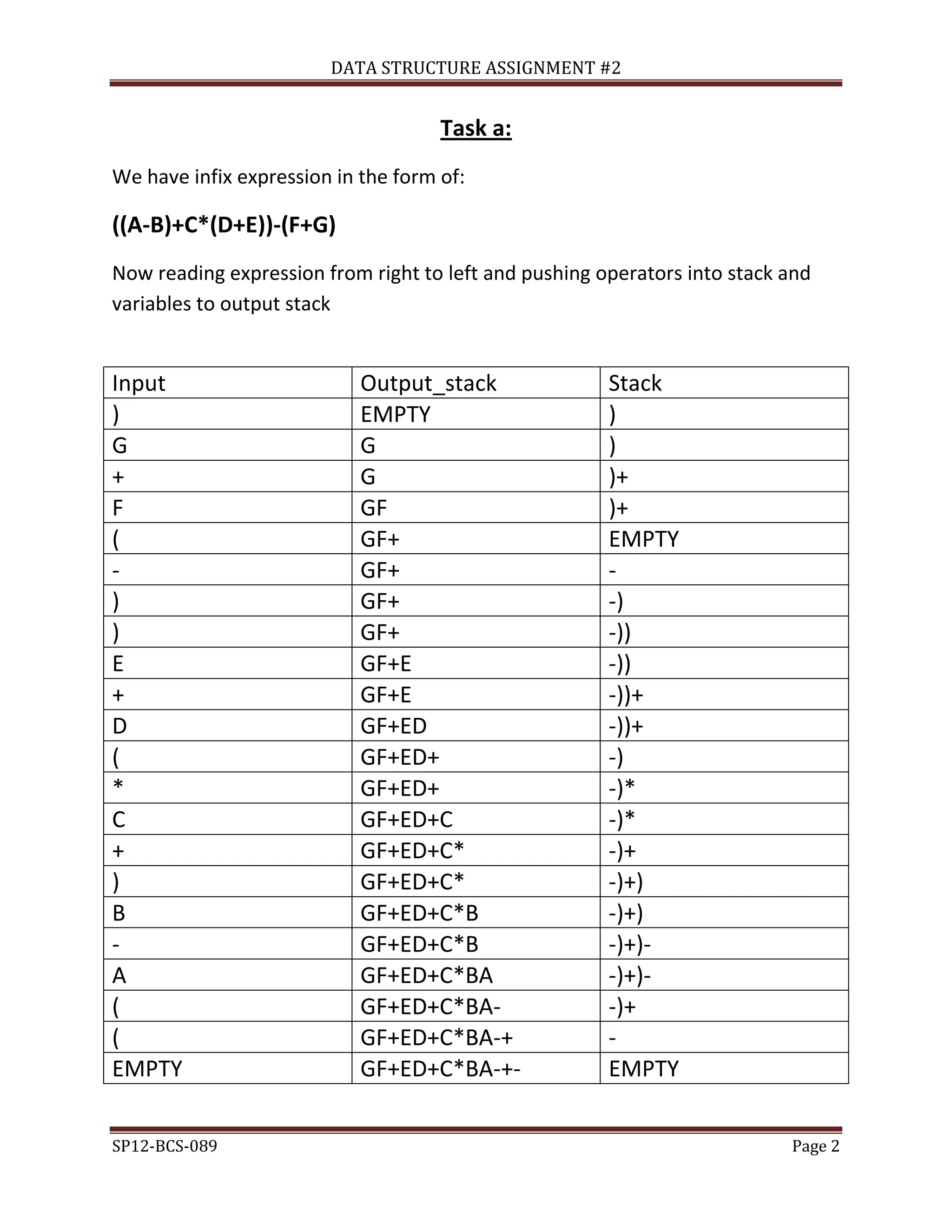Conversion from infix to prefix using stack | PDF