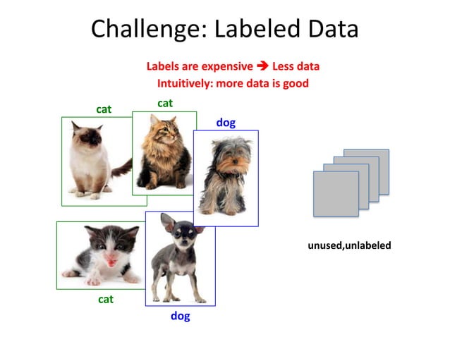 Deep Learning for Data Scientists - Data Science ATL Meetup ...
