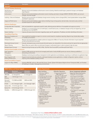 DS Auditor Datasheet | PDF