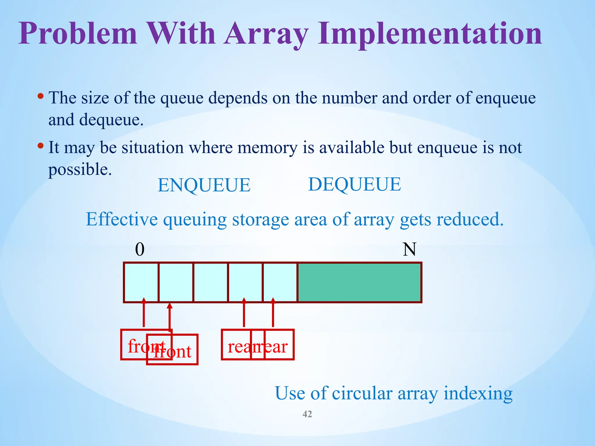 DSA_Unit3_ Stacks and Queues using array (1).pptx