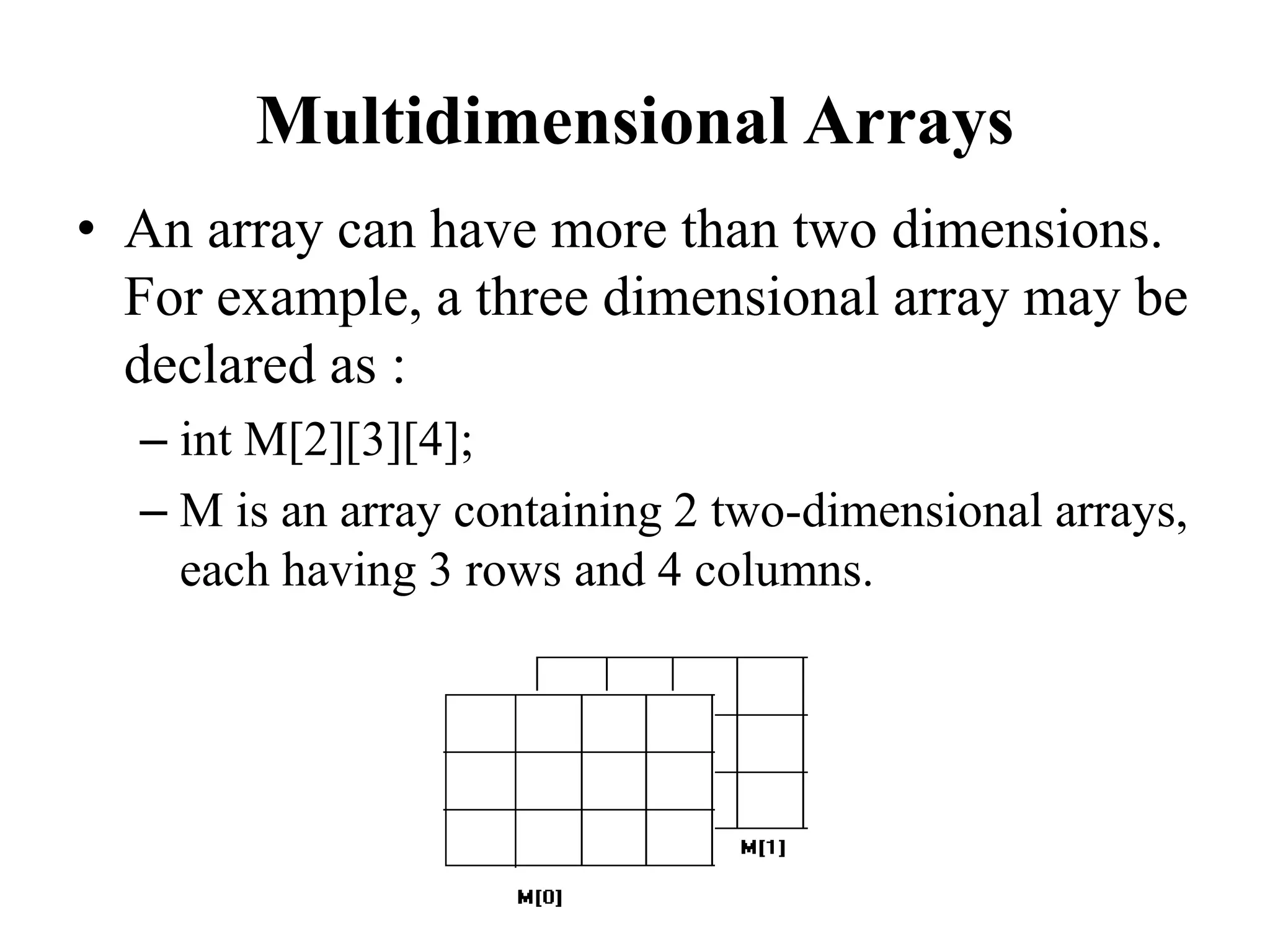 DSA Unit II array.pptx