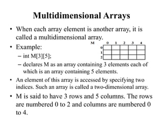 DSA Unit II array.pptx