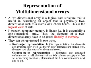 DSA Unit II array.pptx