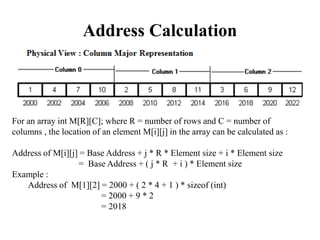 DSA Unit II array.pptx