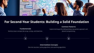 DSA unpluggedEventByGDGOncampusAtMedcaps.pptx | Programming Languages | Computing