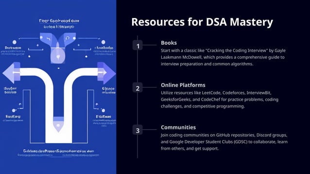 DSA unpluggedEventByGDGOncampusAtMedcaps.pptx | Programming Languages ...