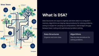 DSA unpluggedEventByGDGOncampusAtMedcaps.pptx | Programming Languages | Computing