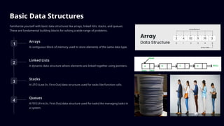 DSA unpluggedEventByGDGOncampusAtMedcaps.pptx | Programming Languages | Computing
