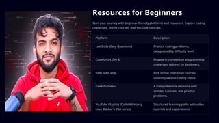 DSA unpluggedEventByGDGOncampusAtMedcaps.pptx | Programming Languages | Computing