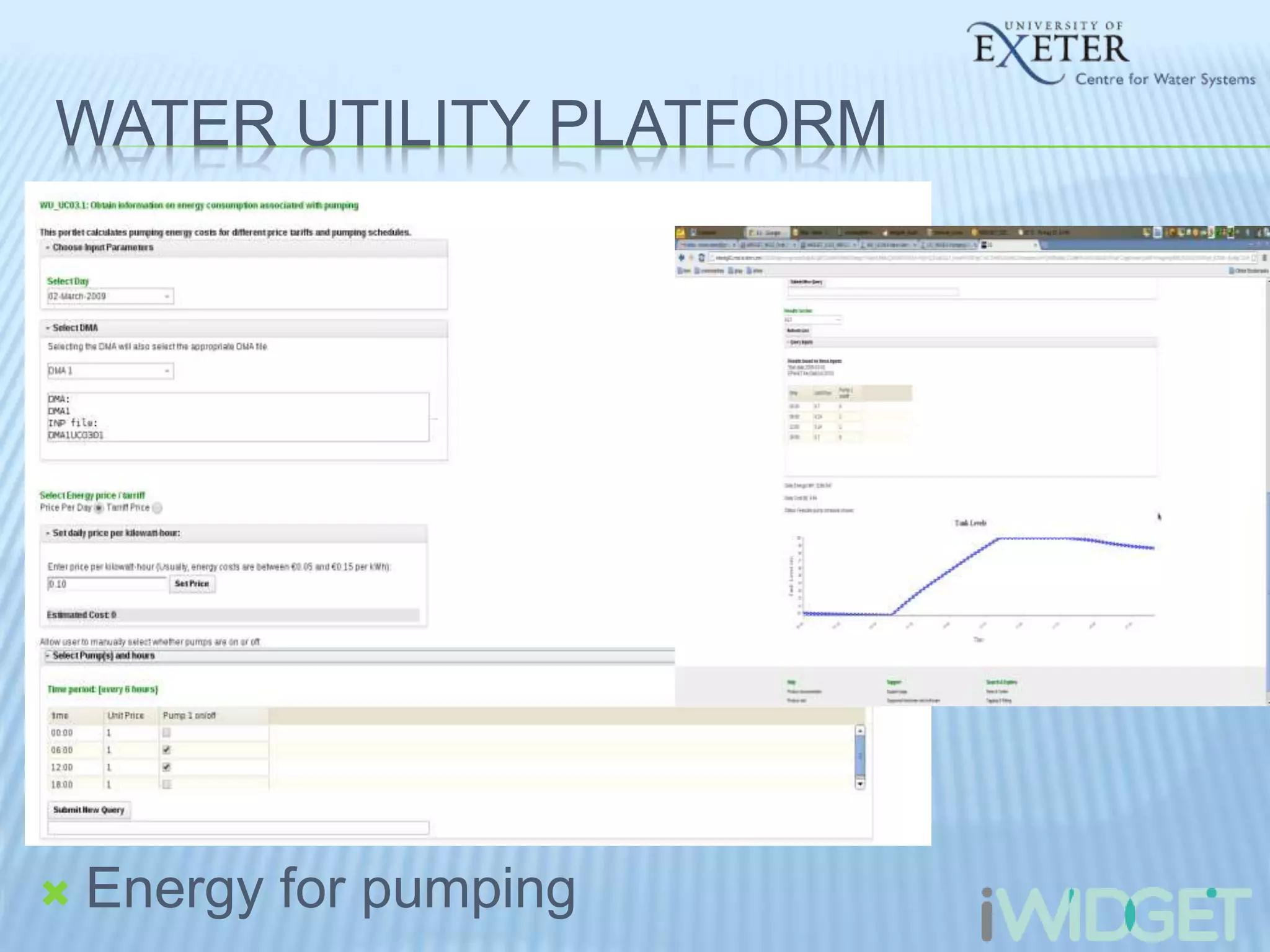 Intelligent / Smart Water Systems | PPTX