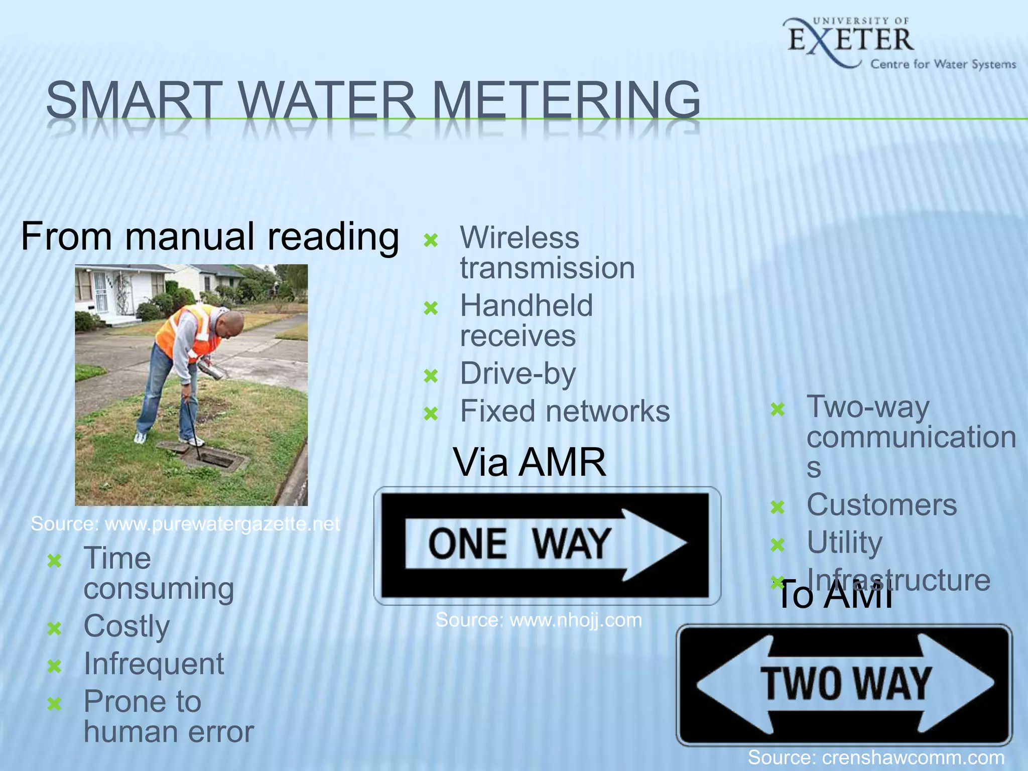 Intelligent / Smart Water Systems | PPTX