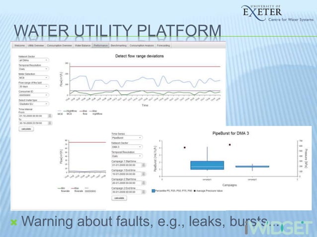 Intelligent / Smart Water Systems | PPTX