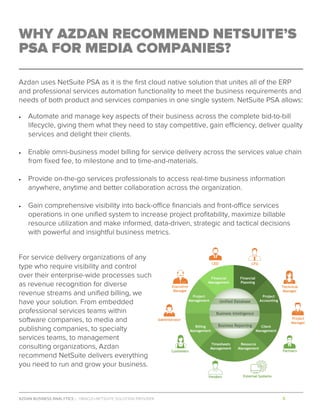 ERP for media and publishing companies | PDF