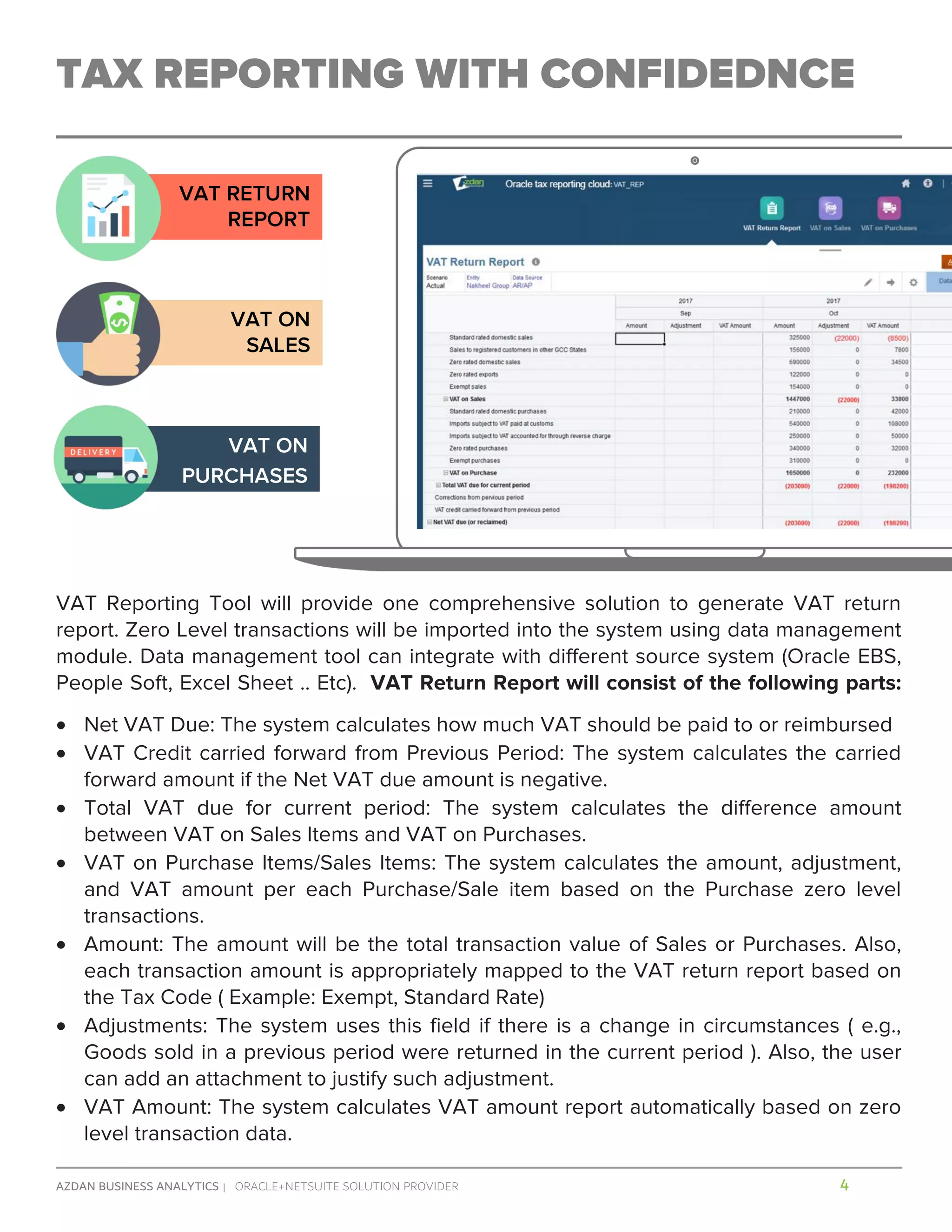 VAT implementation in GCC countries | PDF | Business Accounting ...