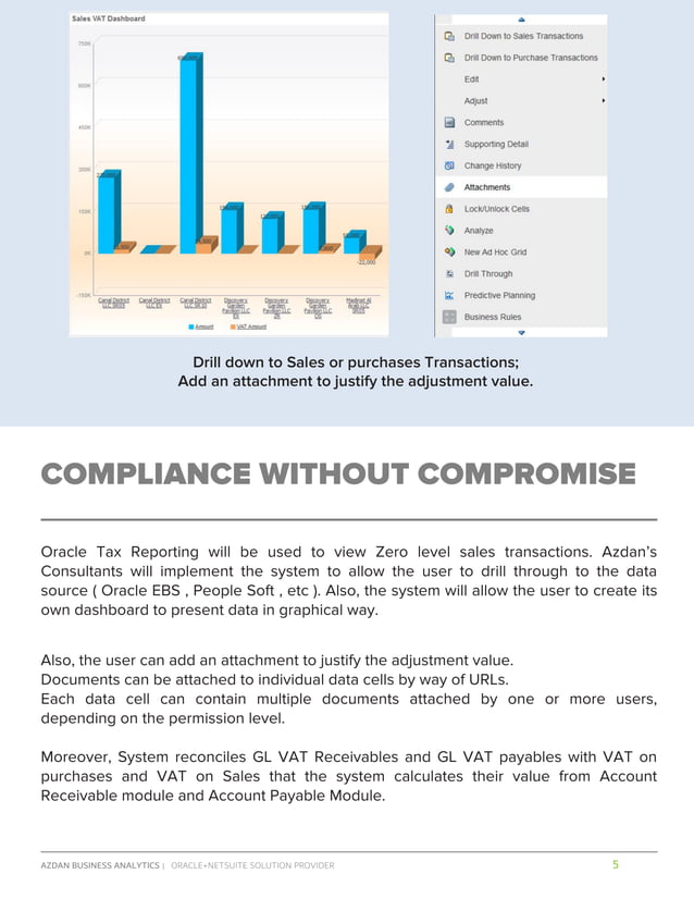 VAT implementation in GCC countries | PDF | Business Accounting ...