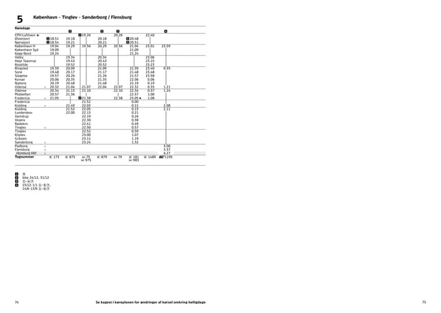 InterCity og InterCityLyn | 10 December 2023 - 14 December 2024 ...
