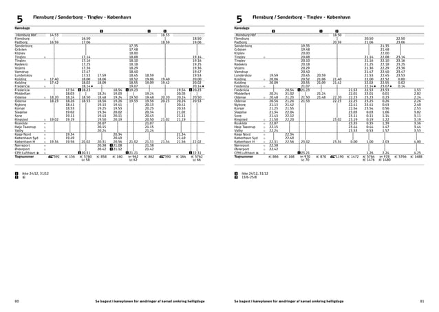 InterCity og InterCityLyn | 10 December 2023 - 14 December 2024 ...