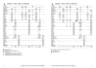 InterCity og InterCityLyn | 10 December 2023 - 14 December 2024 ...