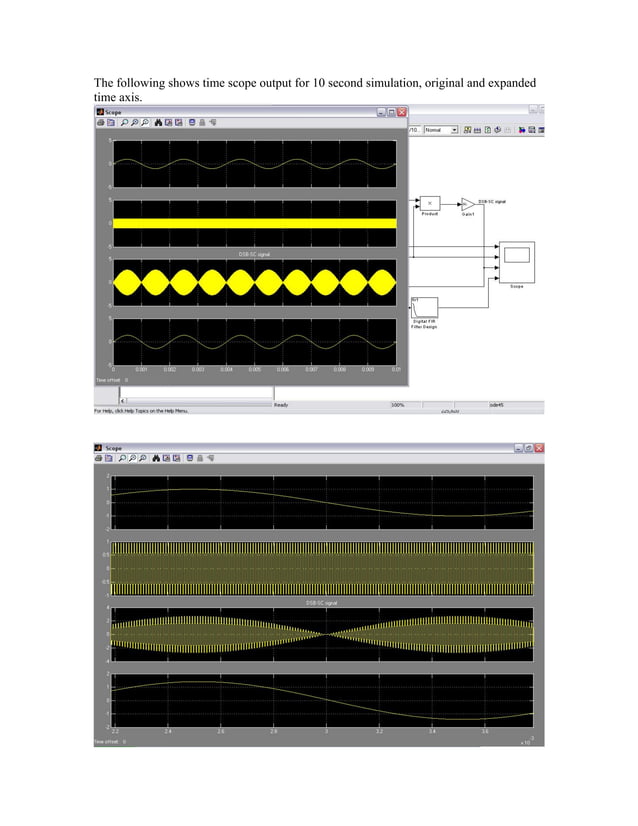 Double Side Band Suppressed Carrier Dsb Sc Modulation Demodulation Using Matlab Simulink Model