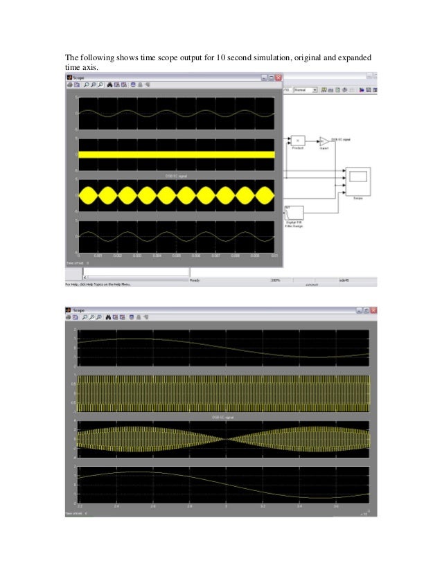 Double Side Band Suppressed Carrier Dsb Sc Modulation Demodulatio…