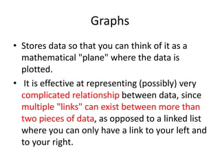 Data Structure - Complete Basic Overview.ppt