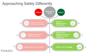 Keynote: WHS legal responsibilities and ‘New View’ safety metrics | PDF