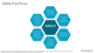 Keynote: WHS legal responsibilities and ‘New View’ safety metrics | PDF