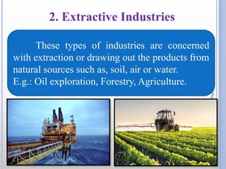 DSBM- 1: Introduction to Industry | PPT