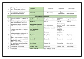 DSBM MCQS OF ALL CHAPTERS PDF. 0815(1).pdf
