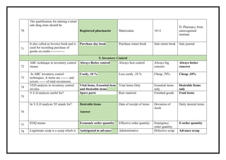 DSBM MCQS OF ALL CHAPTERS PDF. 0815(1).pdf