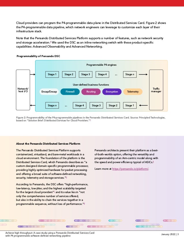 Achieve high throughput: A case study using a Pensando Distributed ...