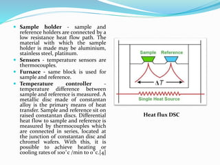 Differential Scanning Calorimetry (DSC) | PPTX