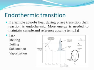 Differential Scanning Calorimetry (DSC) | PPTX