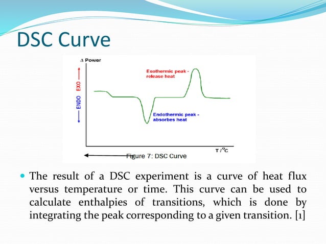 Differential Scanning Calorimetry (DSC) | PPTX | Chemistry | Science