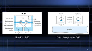 DSC | DIFFERENTIAL SCANNING CALORIMETRY | PPTX