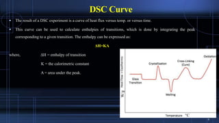 DSC | DIFFERENTIAL SCANNING CALORIMETRY | PPTX