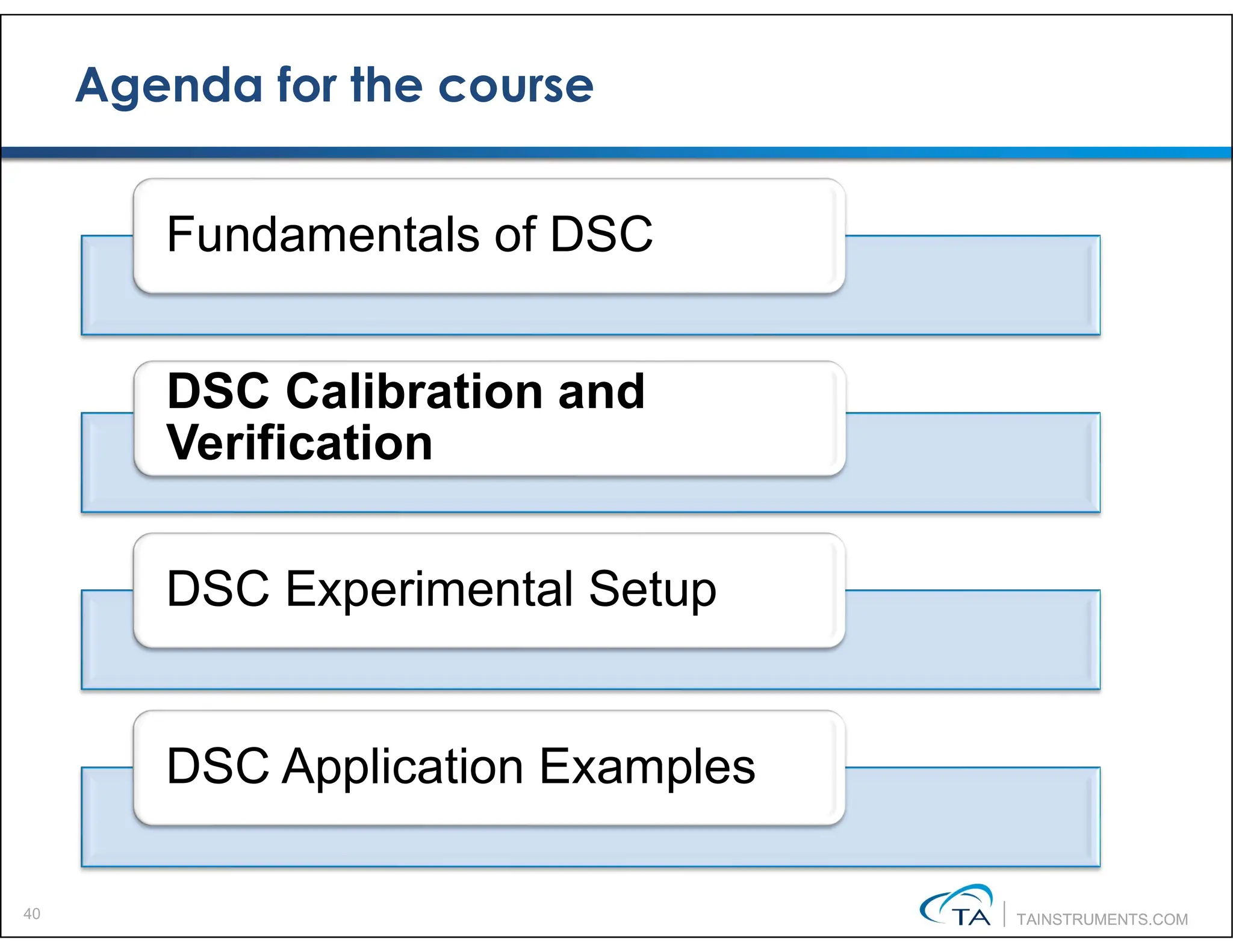 DSC-Theory-Applications and it applications PHL.pdf