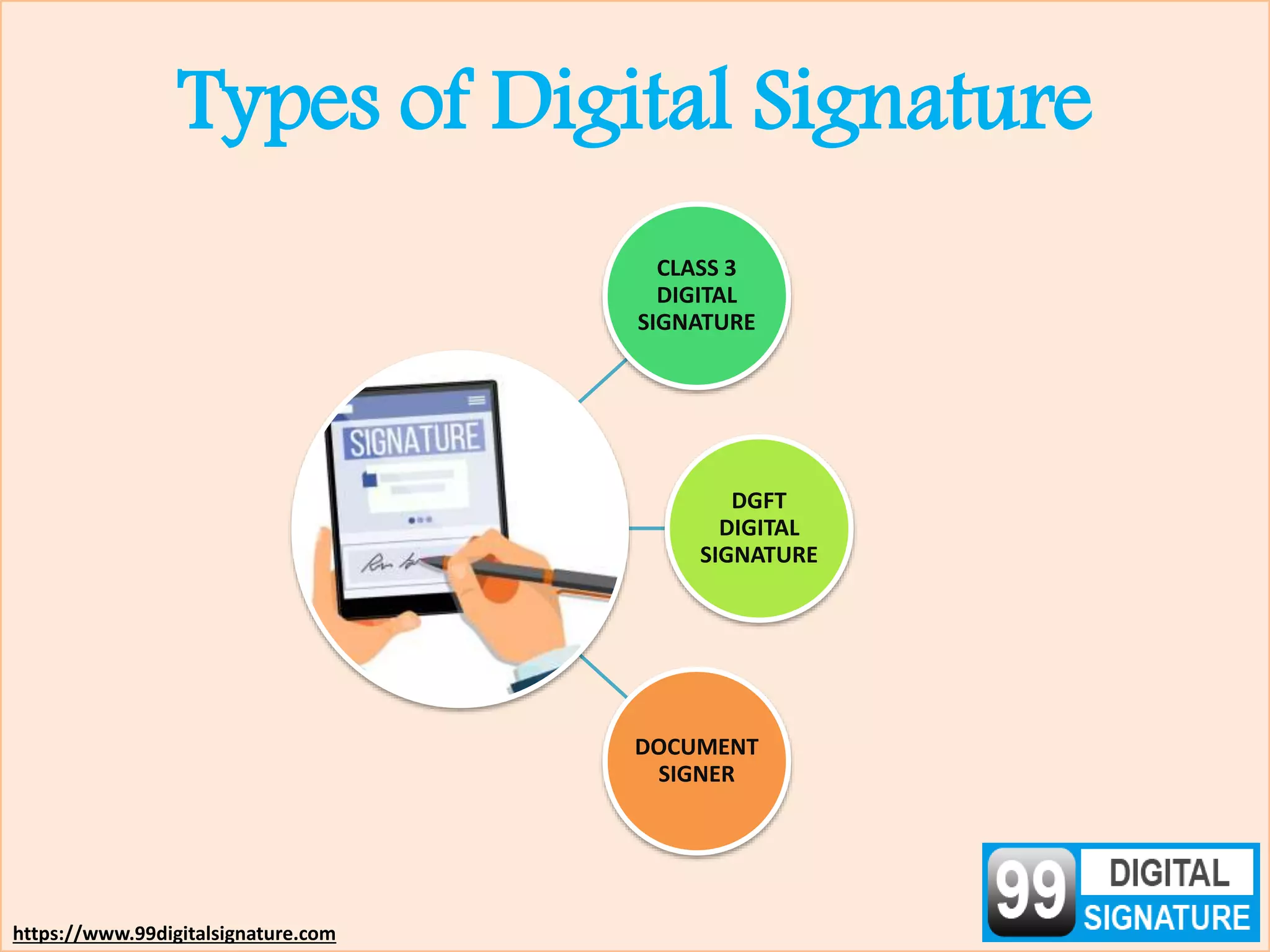 Digital Signature in Delhi | PPT