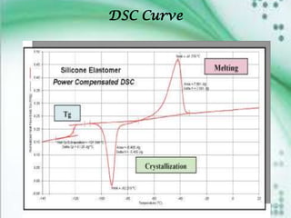 DSC and DTA | PPTX