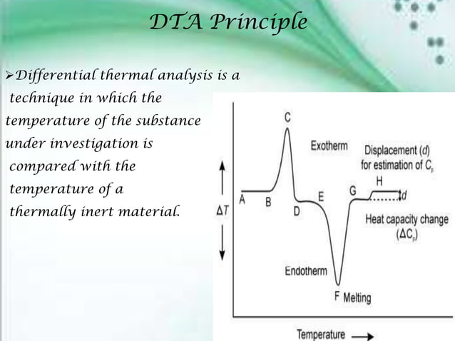 DSC and DTA | PPTX